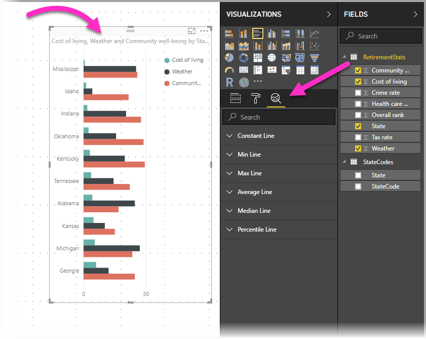 Microsoft Power Tools For Data Analysis Daxsquad